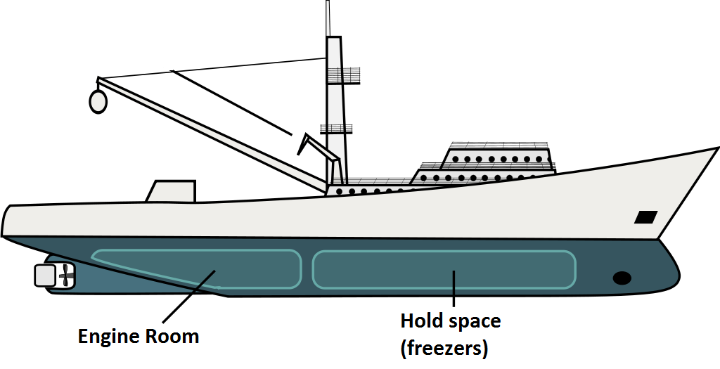 Filling boats with polyurethane foam: buoyancy and insulation