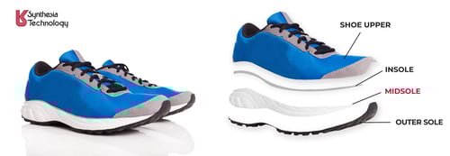 Footwear Polymeric Polyesters